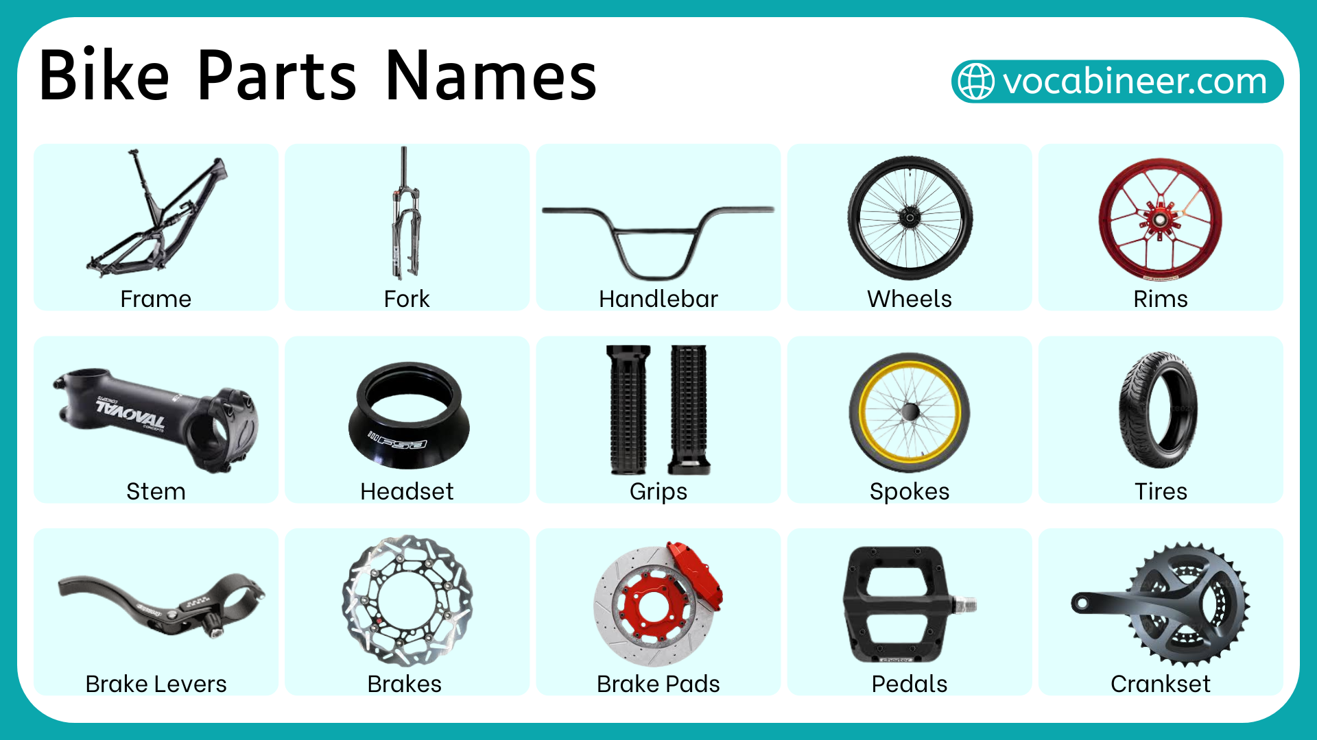 Parts of a Motorcycle - Bike Parts and their Functions Explained