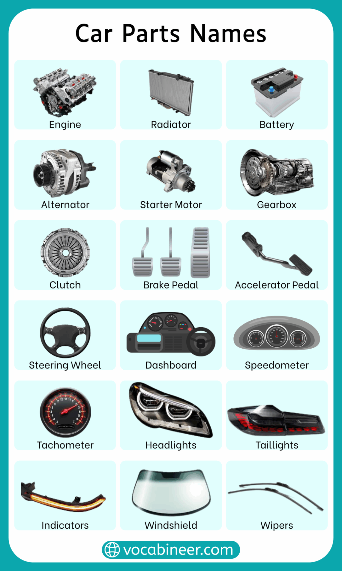 Parts of a Car – Names of Car Parts with their Pictures