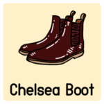Types of Boots for Men: 35 Boots Name with Pictures