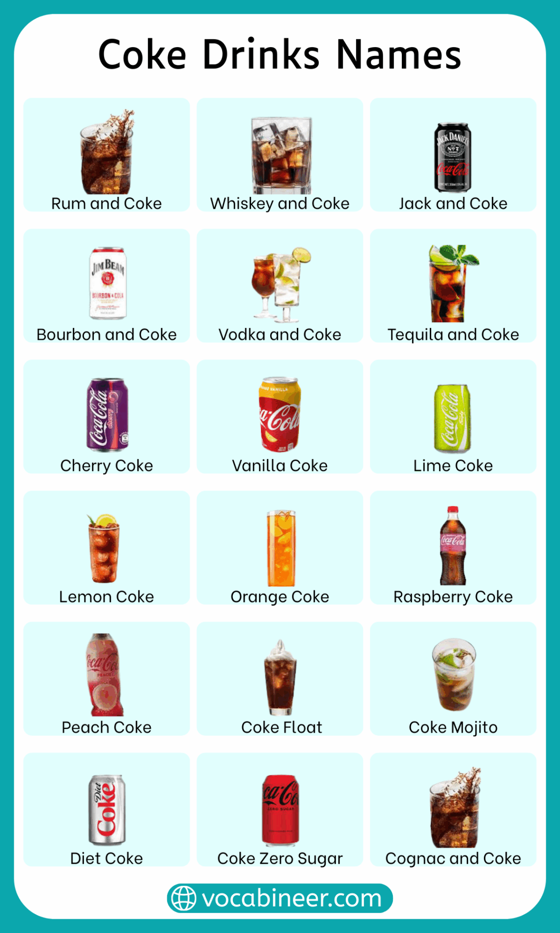 Types of Coke Drinks and Names List in English
