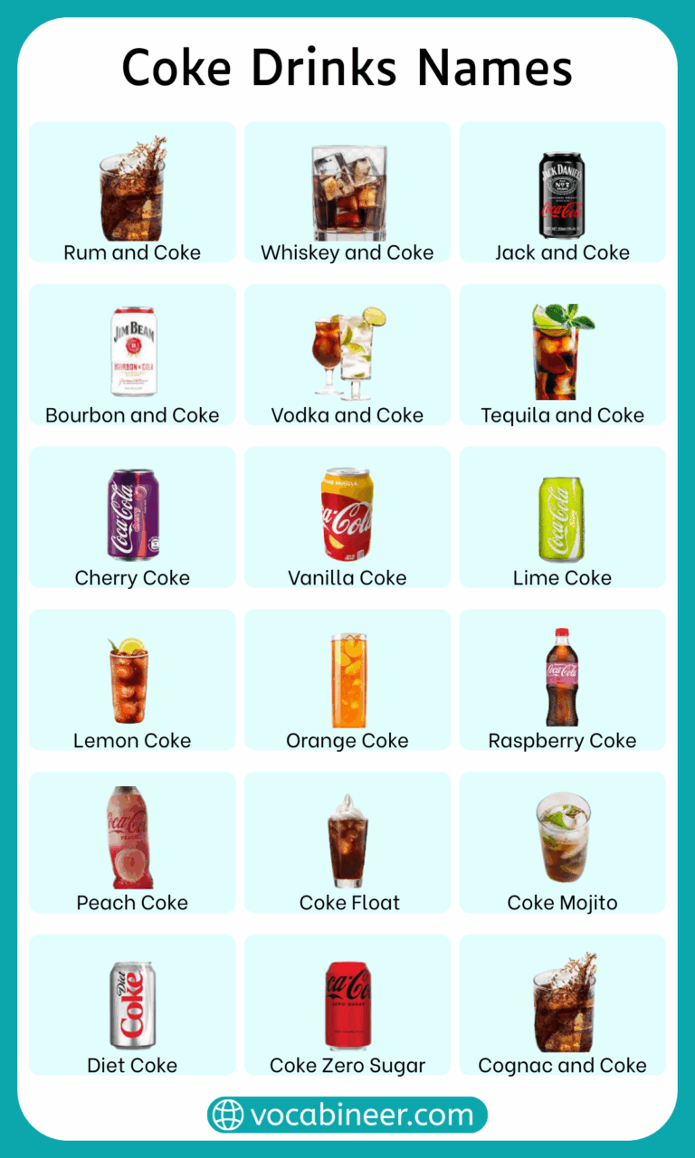 List of Coke Drinks Types and Names in English