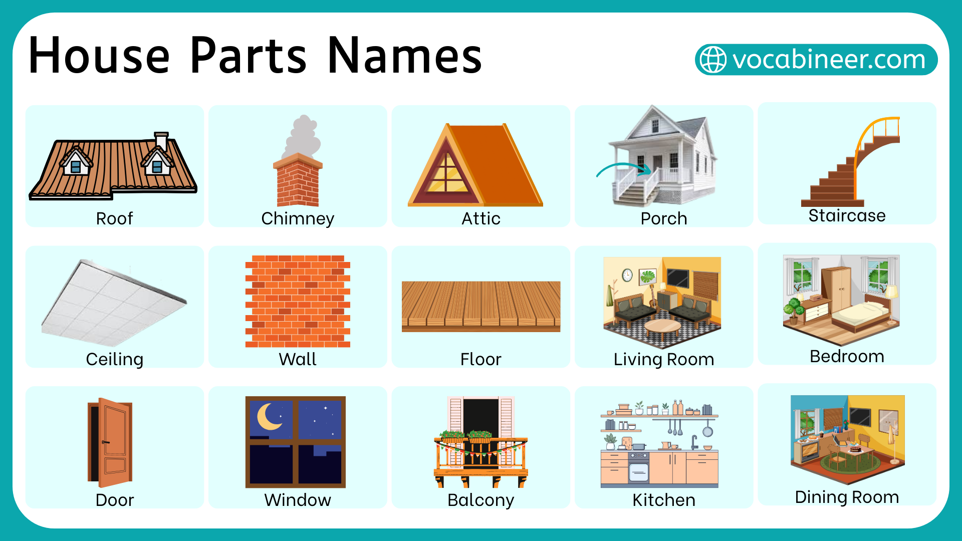 100+ Parts of a House Names in English with Pictures