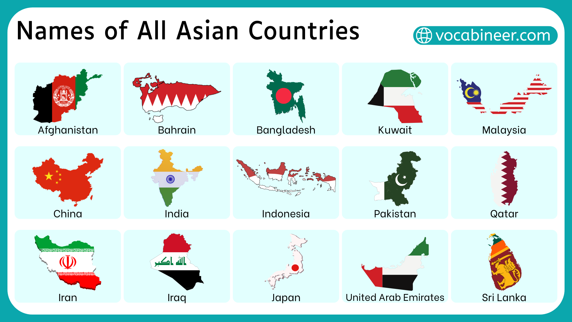Names of all Asian Countries and their Capitals