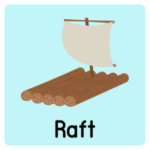 Water Transport Names List with Pictures