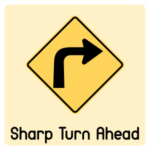 Road Signs with Names and Meanings in English