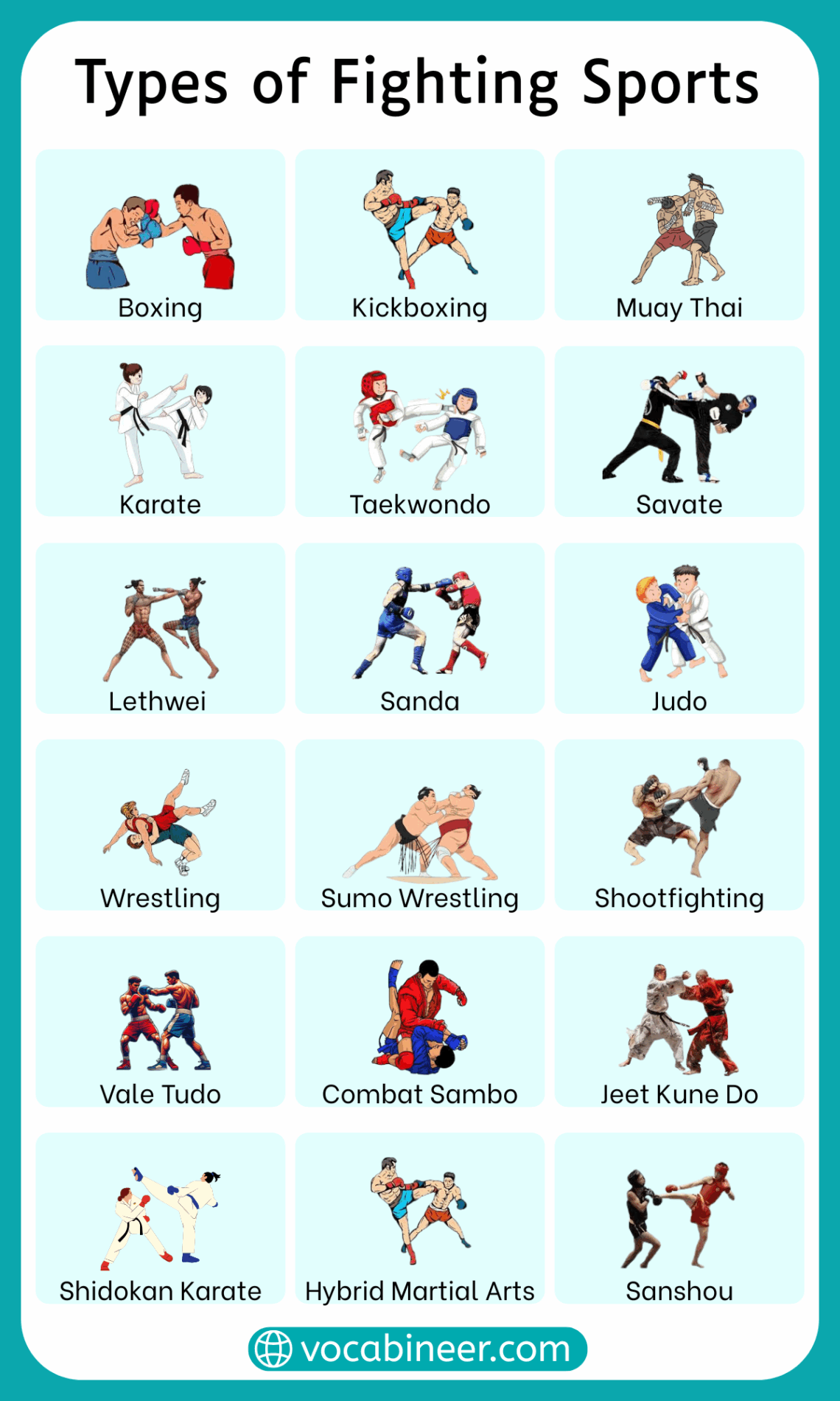 Different Types of Fighting Sports and their Names
