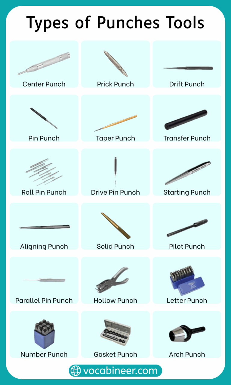 Types of Punch Tools with Names and Pictures