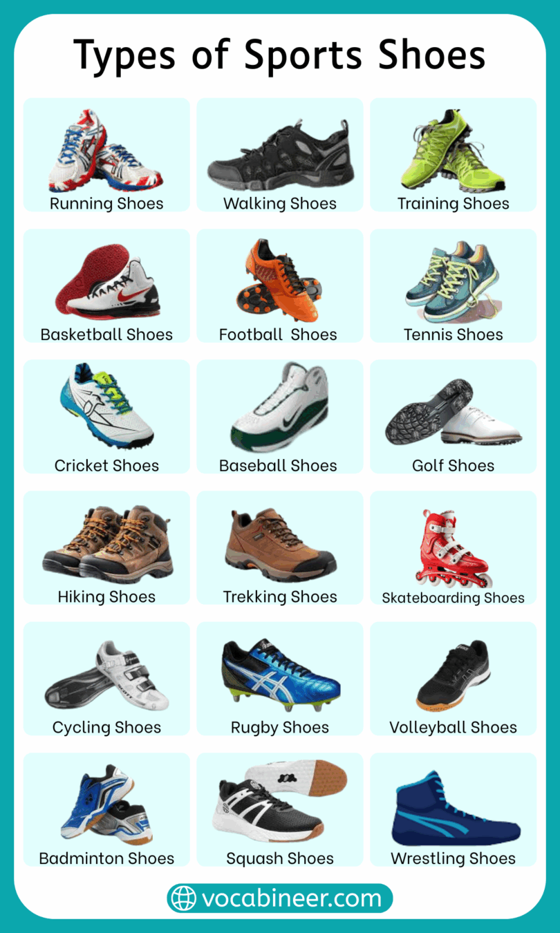Different Types of Sports Shoes Name with Pictures