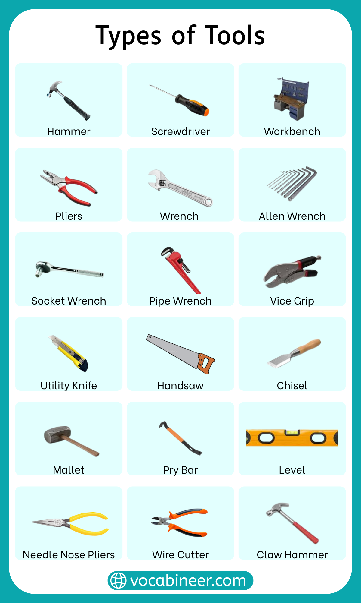 Different Types of Tools – Names of Tools in English with Pictures