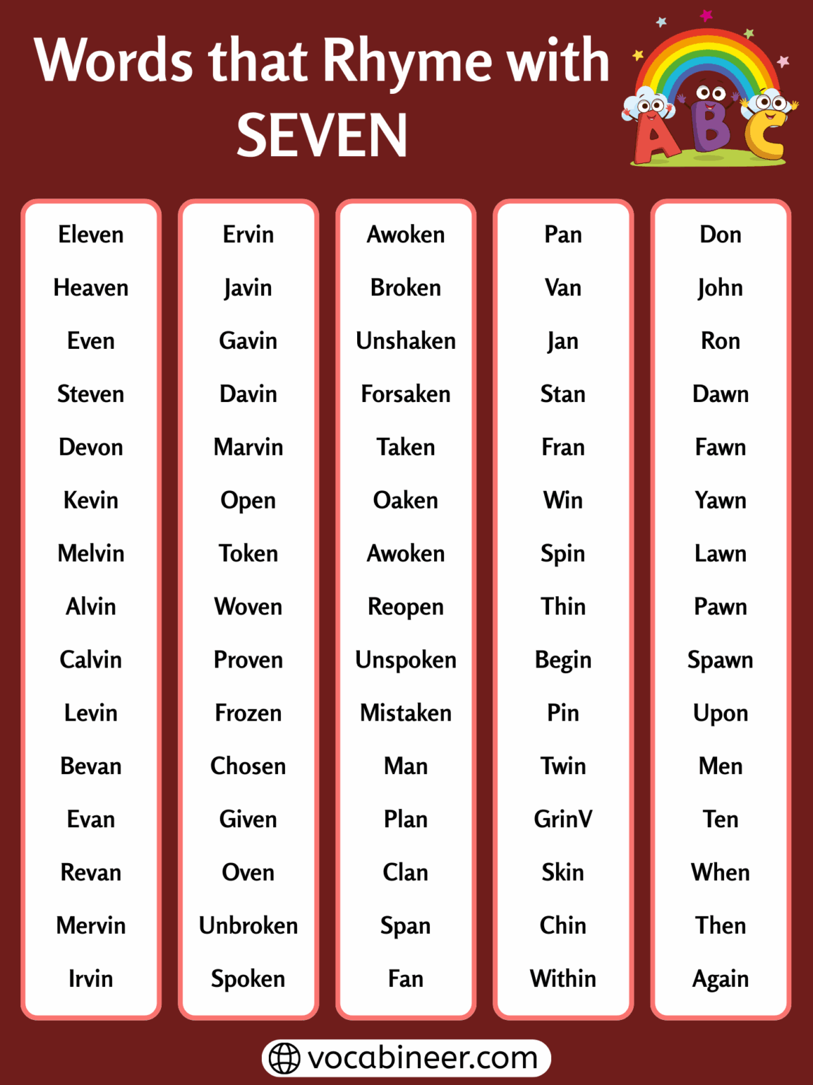 450 Words That Rhyme with SEVEN: Guide to Near and Perfect Rhymes