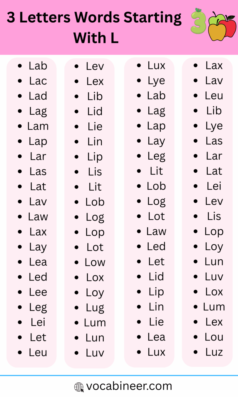 3 Letter Words That Start with L | 210+ Common L Words