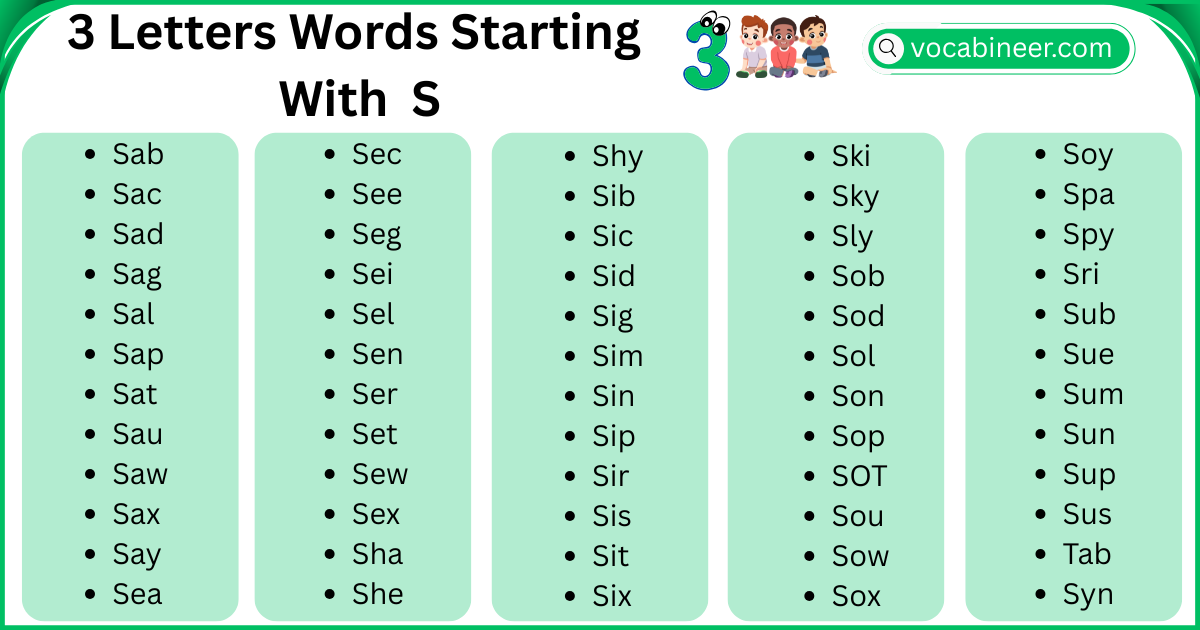 3 Letter Words That Start with S | 200+ Simple S Words in English