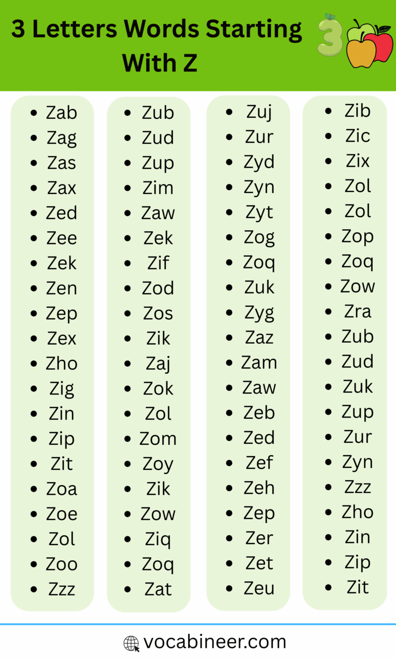 3 Letter Words That Start with Z | 150+ Easy Z Words List