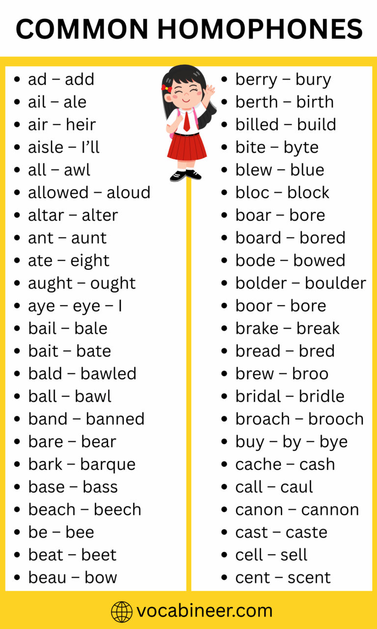 300+ Examples of Homophones in English for Beginners