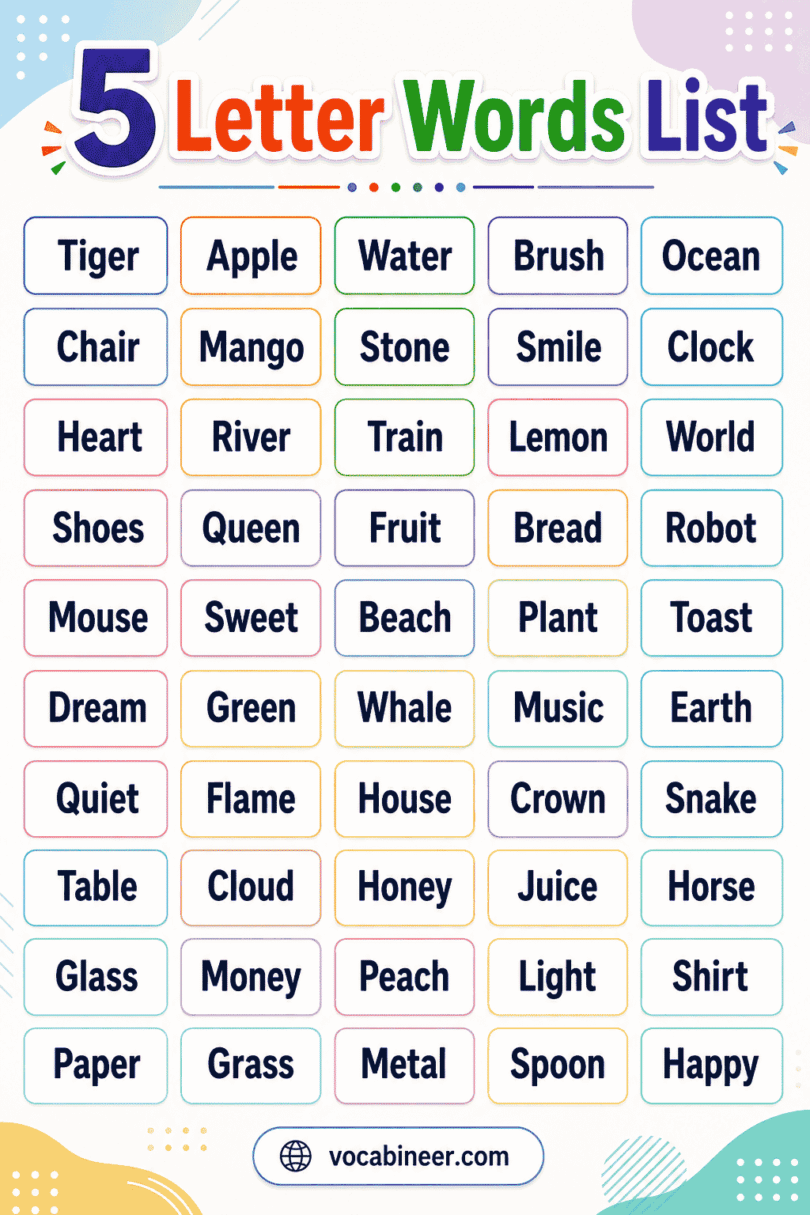 5 Letter Words in English with Meanings and Examples