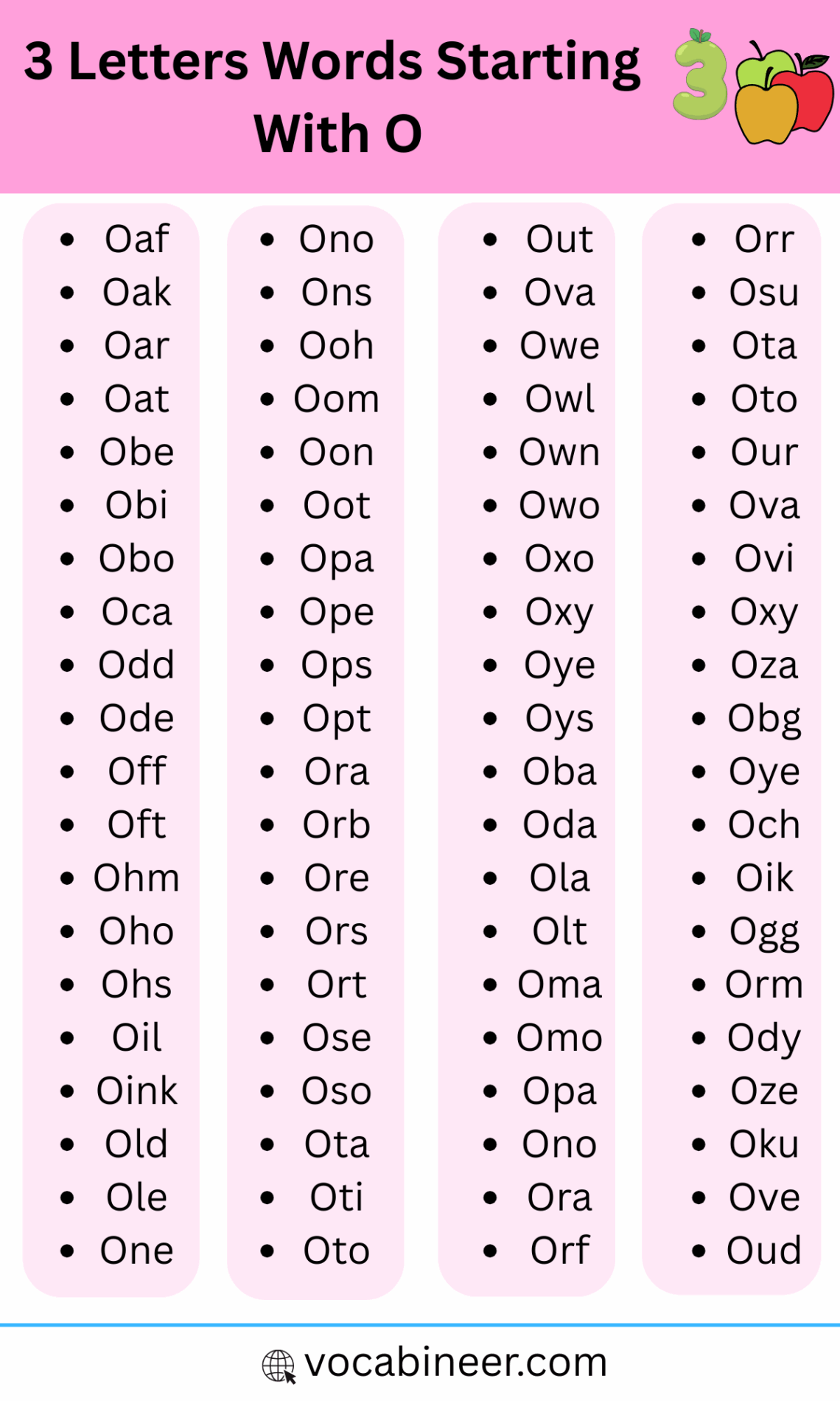 3 Letter O Words in English with Example Sentences