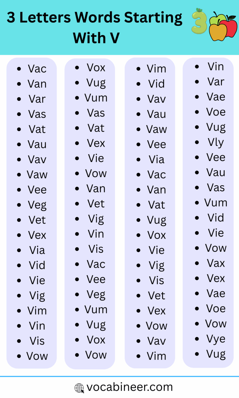 List of 3 Letter Words That Start with V in English
