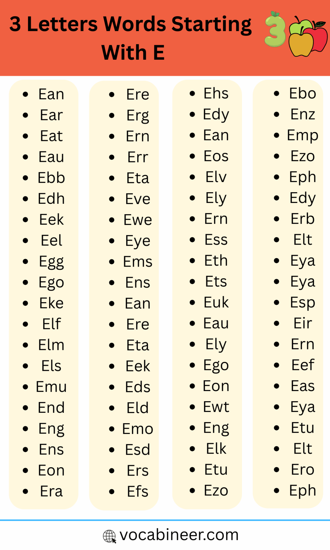 3 Letter Words Starting with E for Beginners