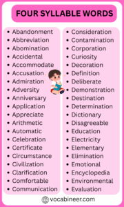 Easy Four Syllable Words List for Kids
