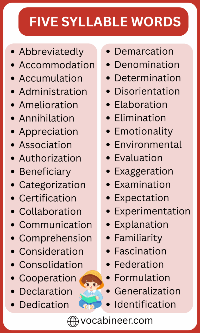 Five Syllable Words | Easy Examples & Lists for Students