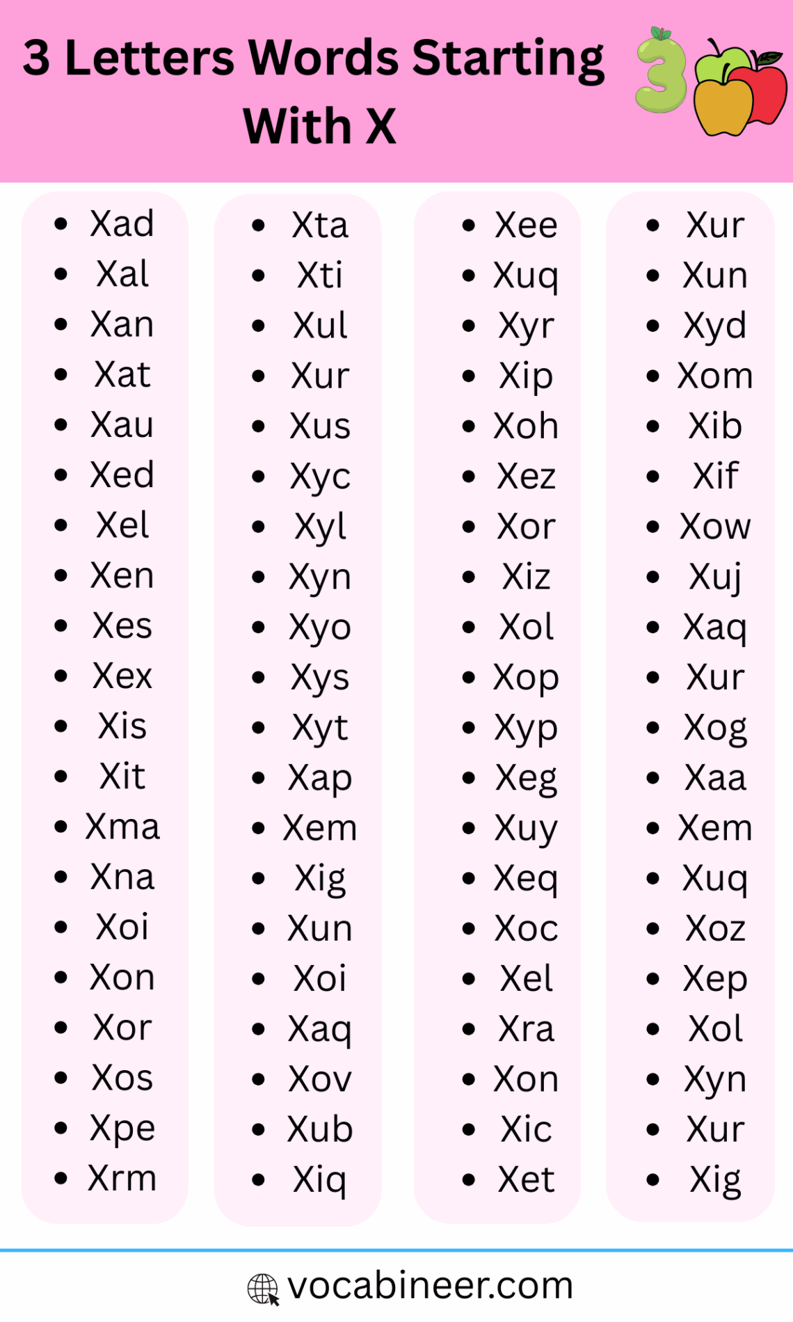 Learn 3 Letter Words Starting With X In English Learn 3 Letter Words Starting With X In English