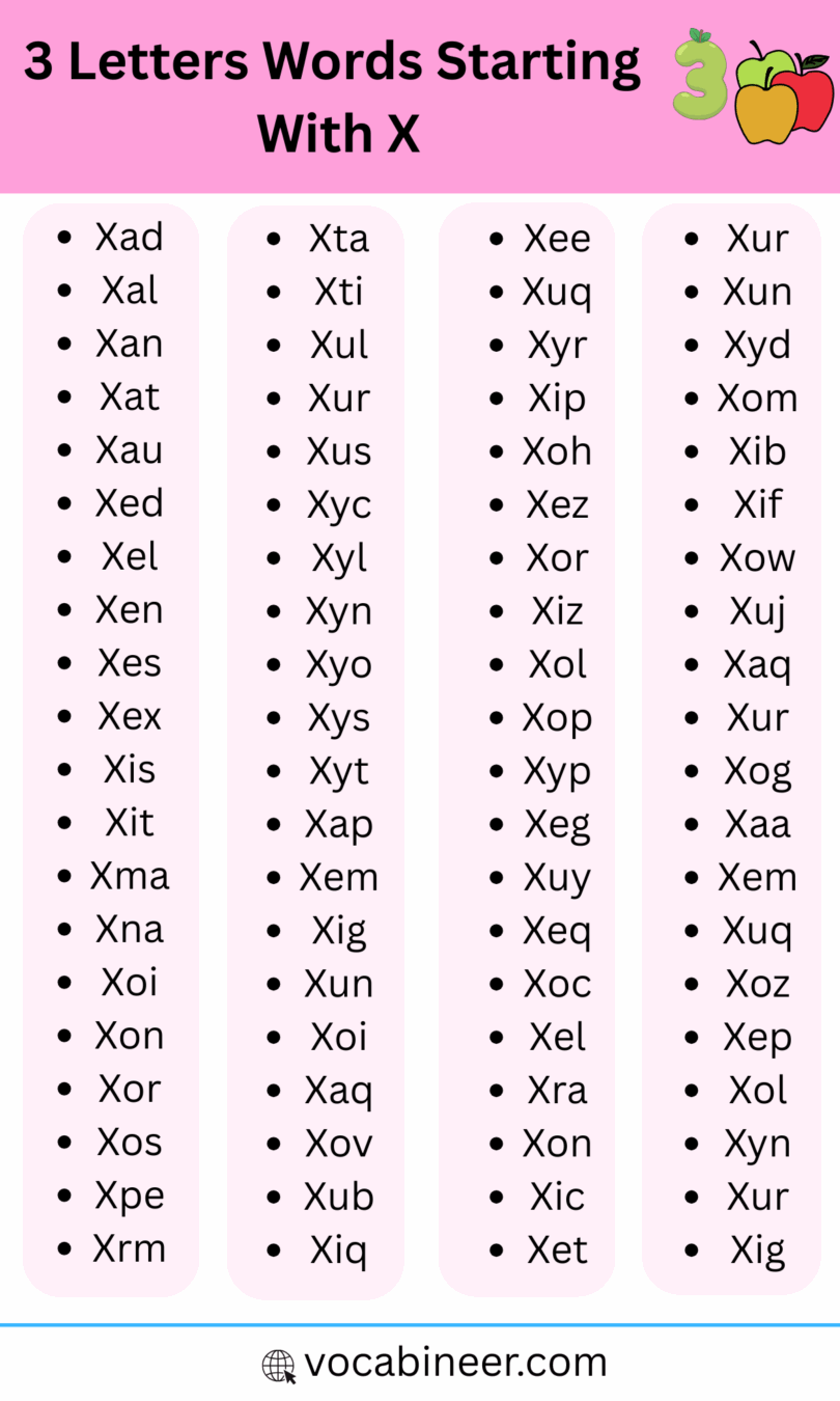Learn 3 Letter Words Starting with X in English