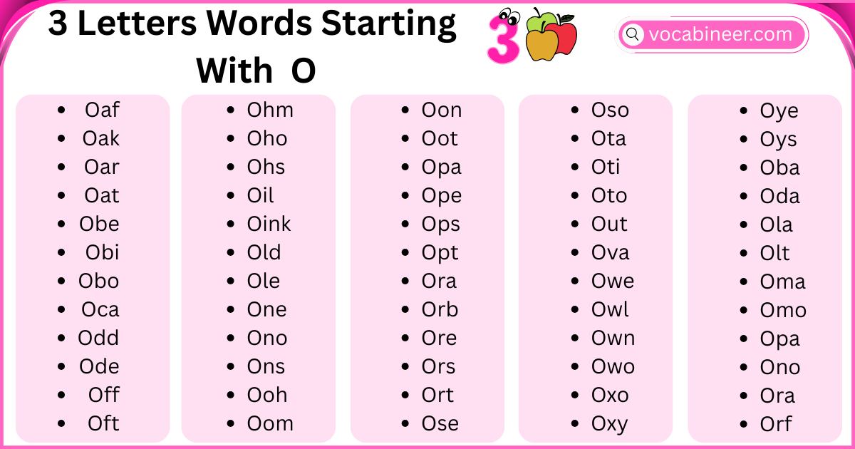 3 Letter O Words in English with Example Sentences