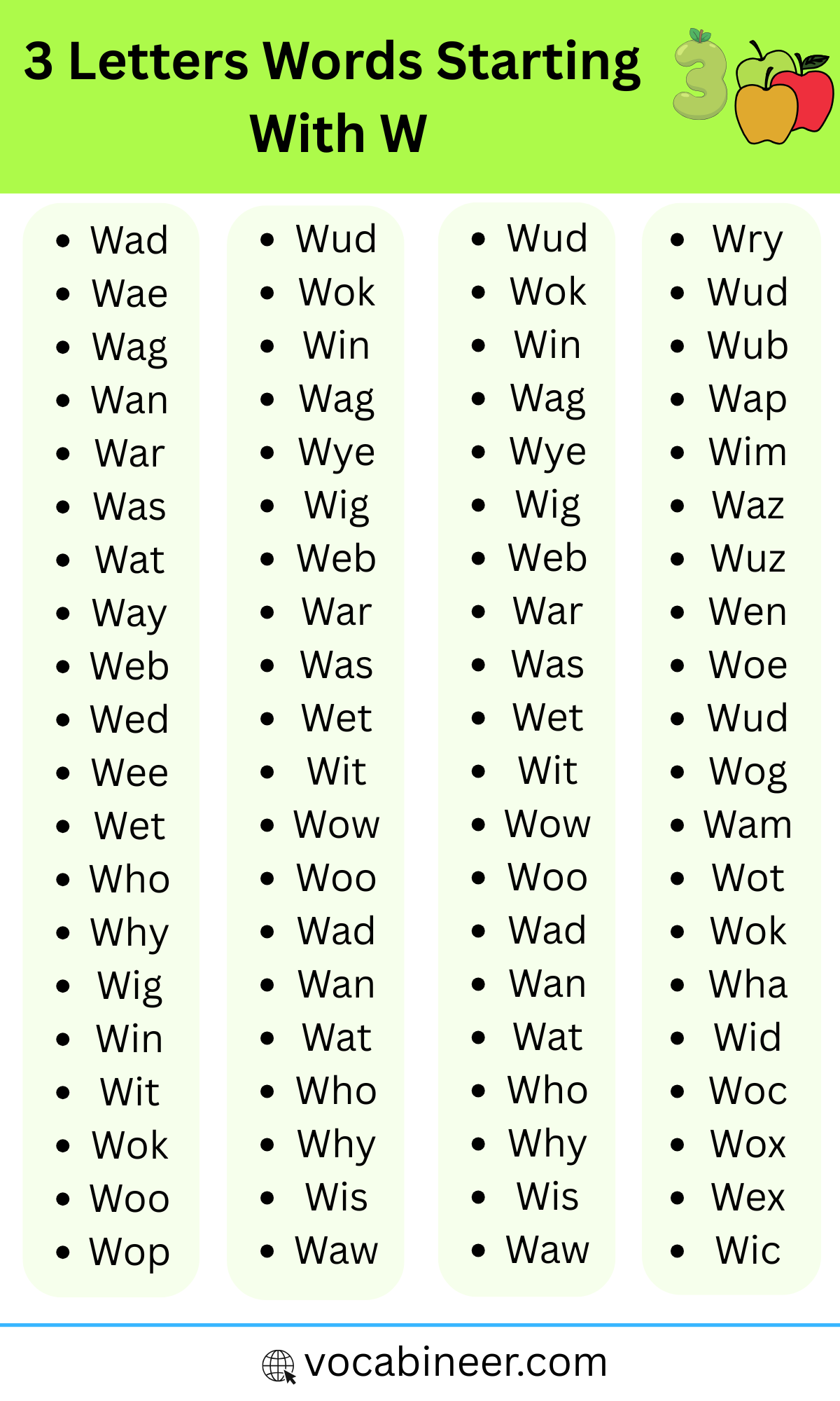 List of 3 Letter Words Starting with W in English for Kids