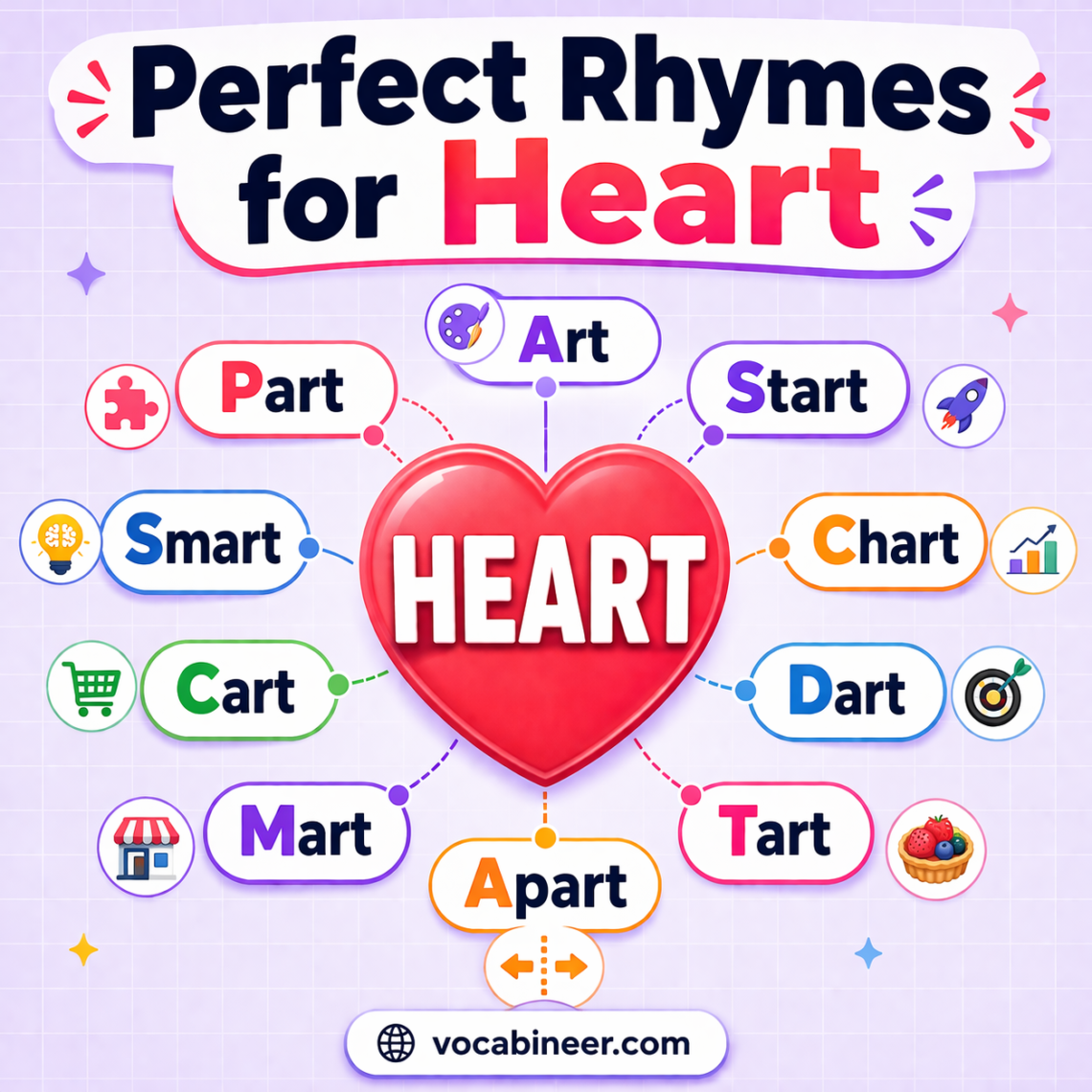 Words That Rhyme with Heart: 214 Perfect, Slant, Near Rhymes List