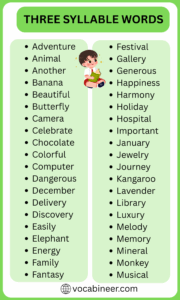 Three Syllable Words with Examples and Meanings