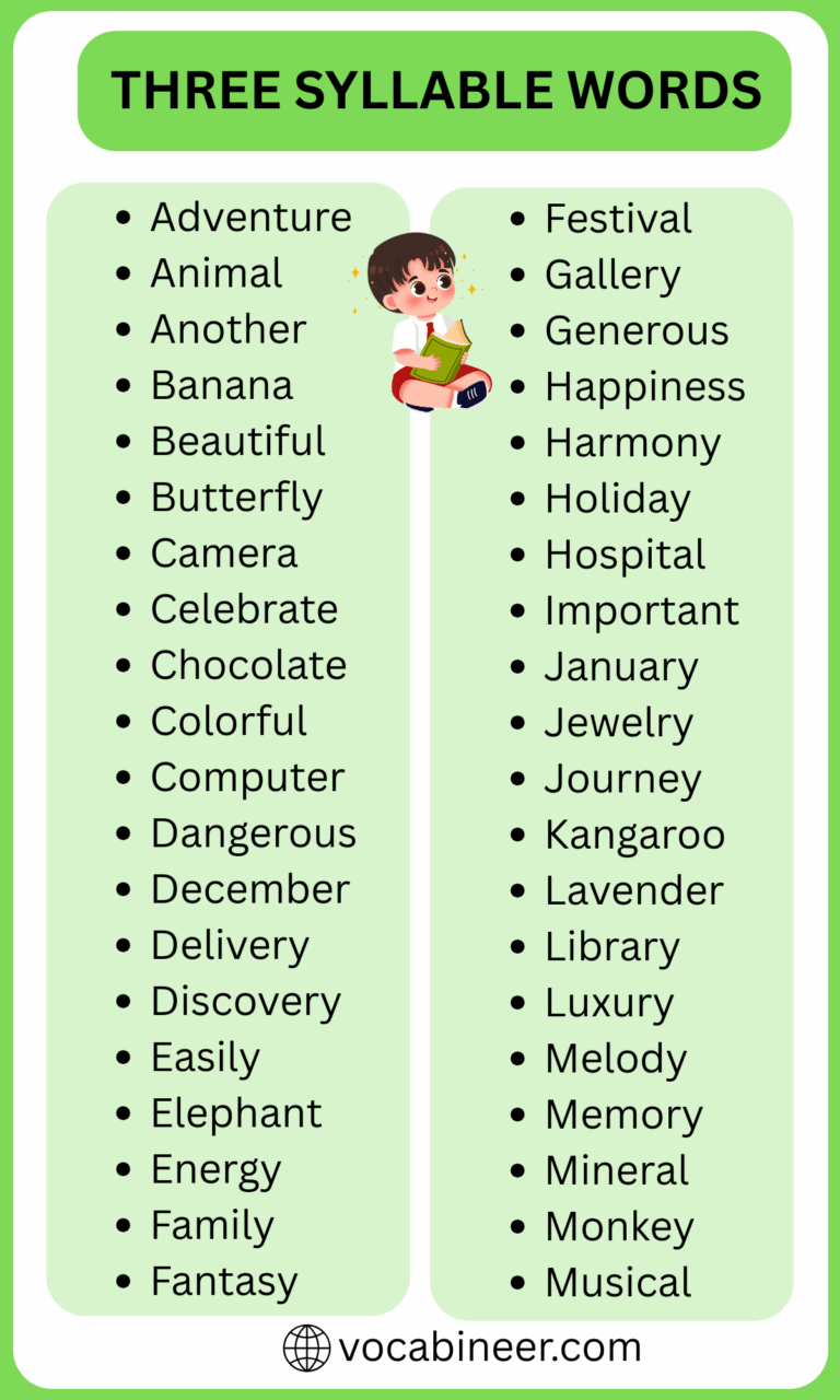 Three Syllable Words with Examples and Meanings
