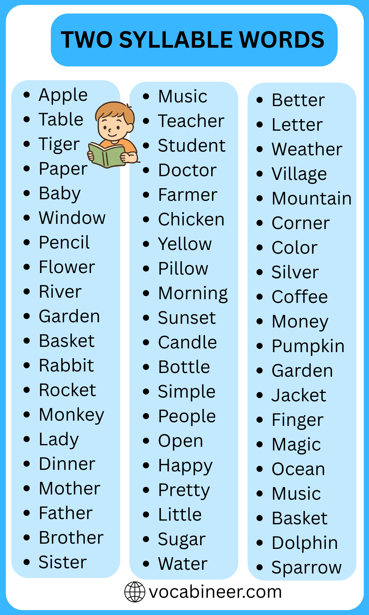 Two Syllable Words List with Examples in English