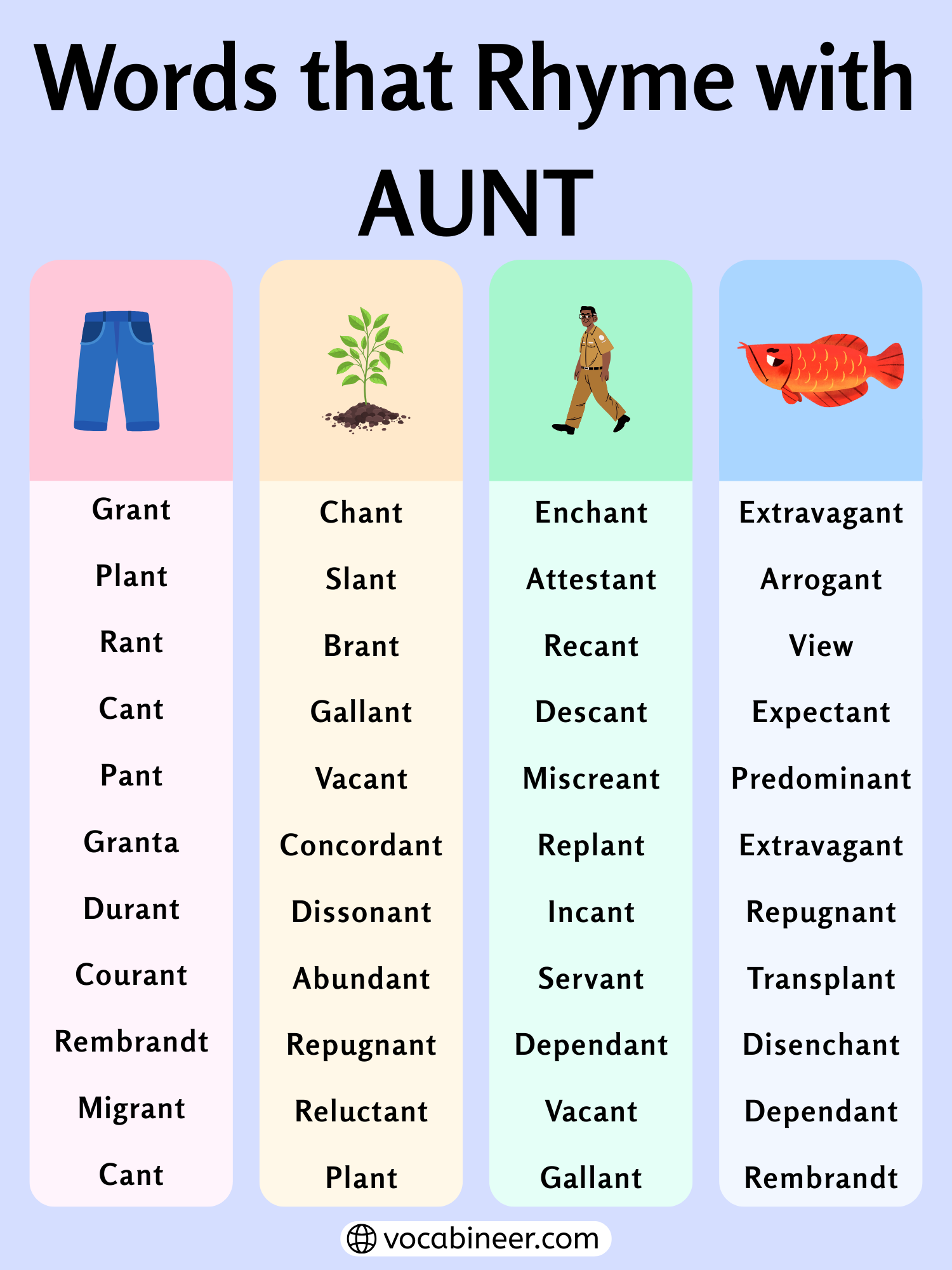 Unique Words That Rhyme with Aunt: 661 Rhyming List