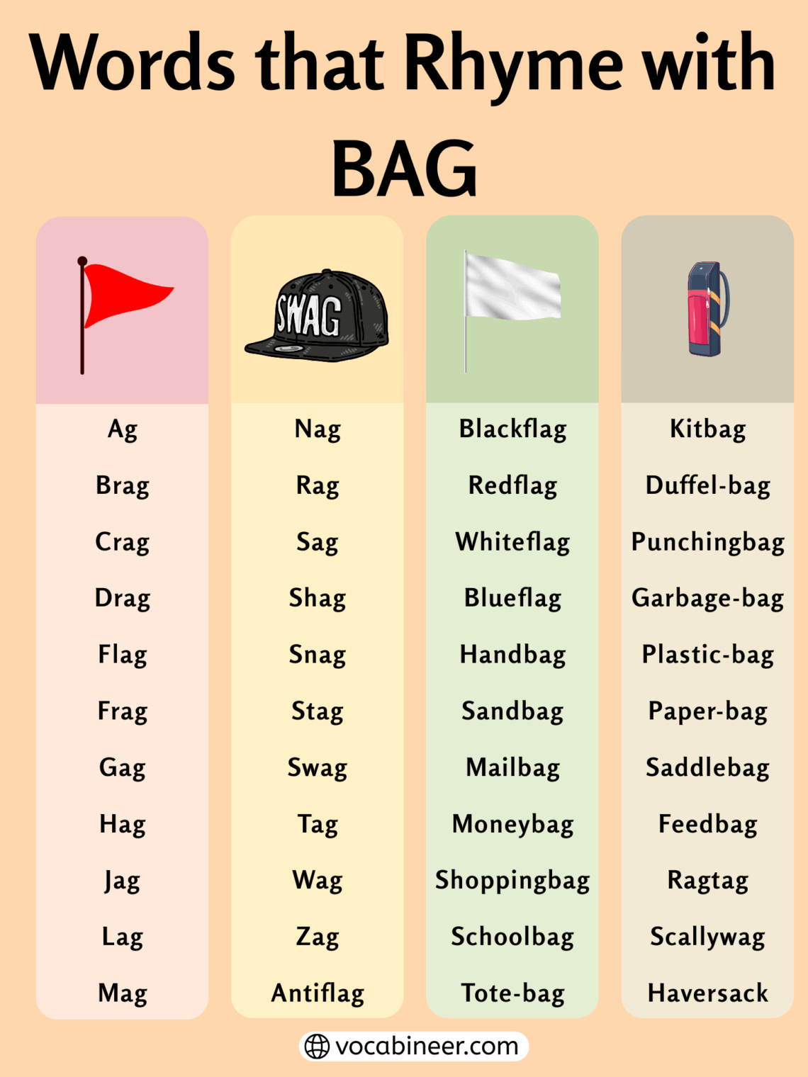 933 Unique Words That Rhyme with Bag for Poems