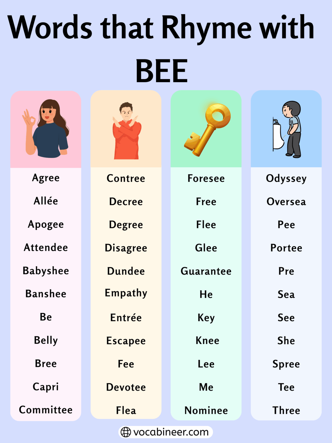 876 Sweet Words That Rhyme with Bee for Poems