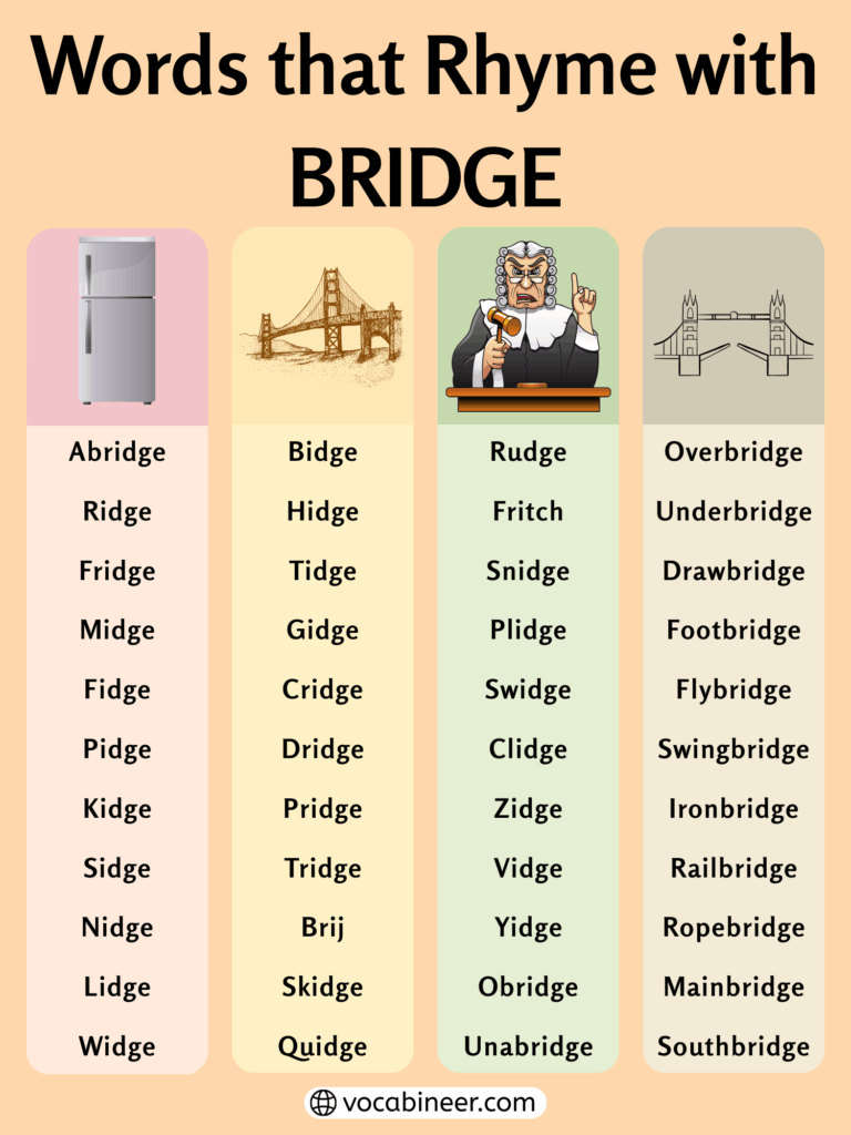 Unique Words That Rhyme with Bridge in English