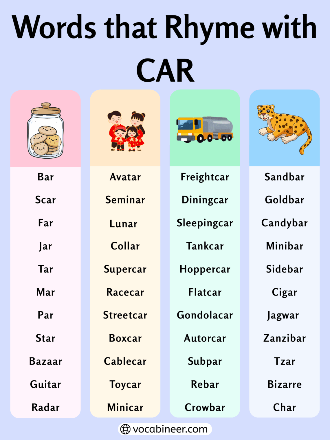 889 Creative Rhymes for Car in English
