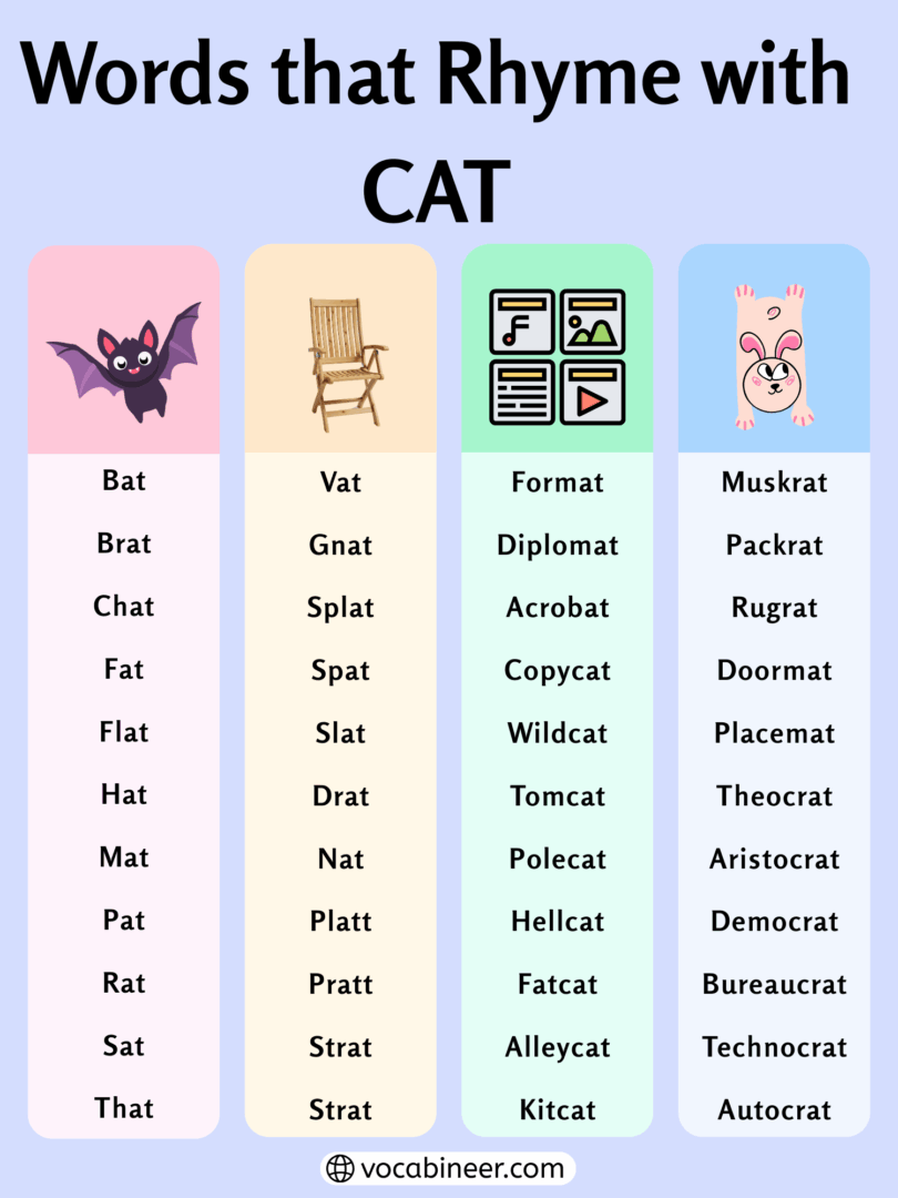 100 Bright Words That Rhyme with Cat for Poems