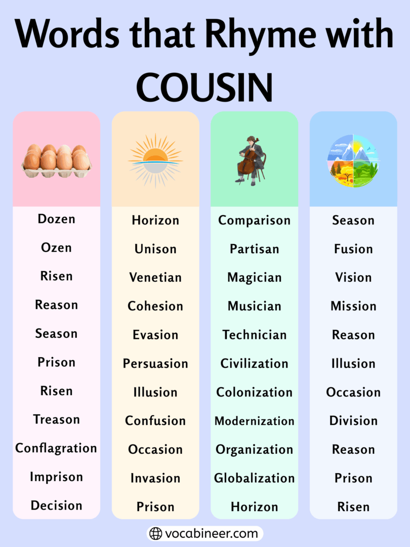 755 Creative Examples of Rhymes with Cousin in English