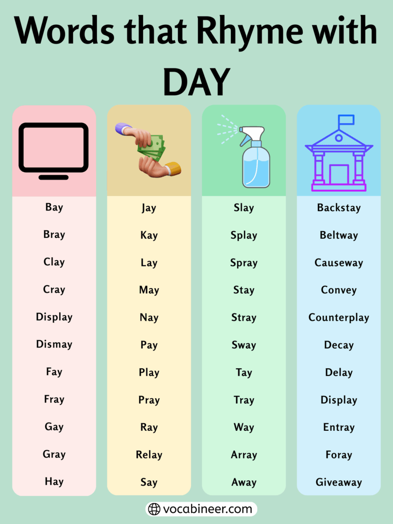 350+ Bright Words That Rhyme with Day for Kindergarten
