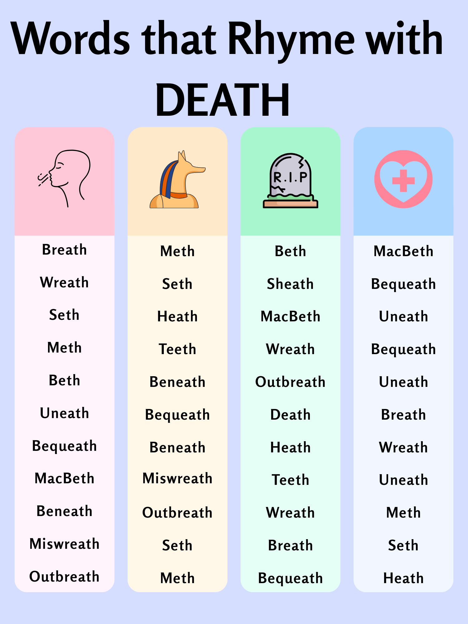 Words That Rhyme with Death: 667 Words List