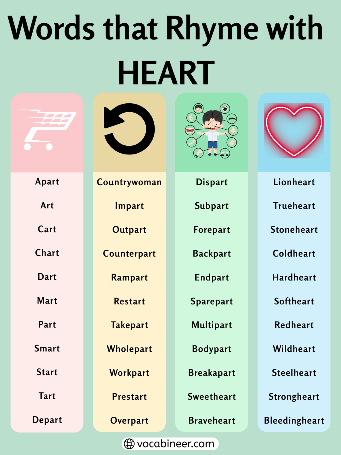 Words That Rhyme with Heart: 214 Perfect, Slant, Near Rhymes List