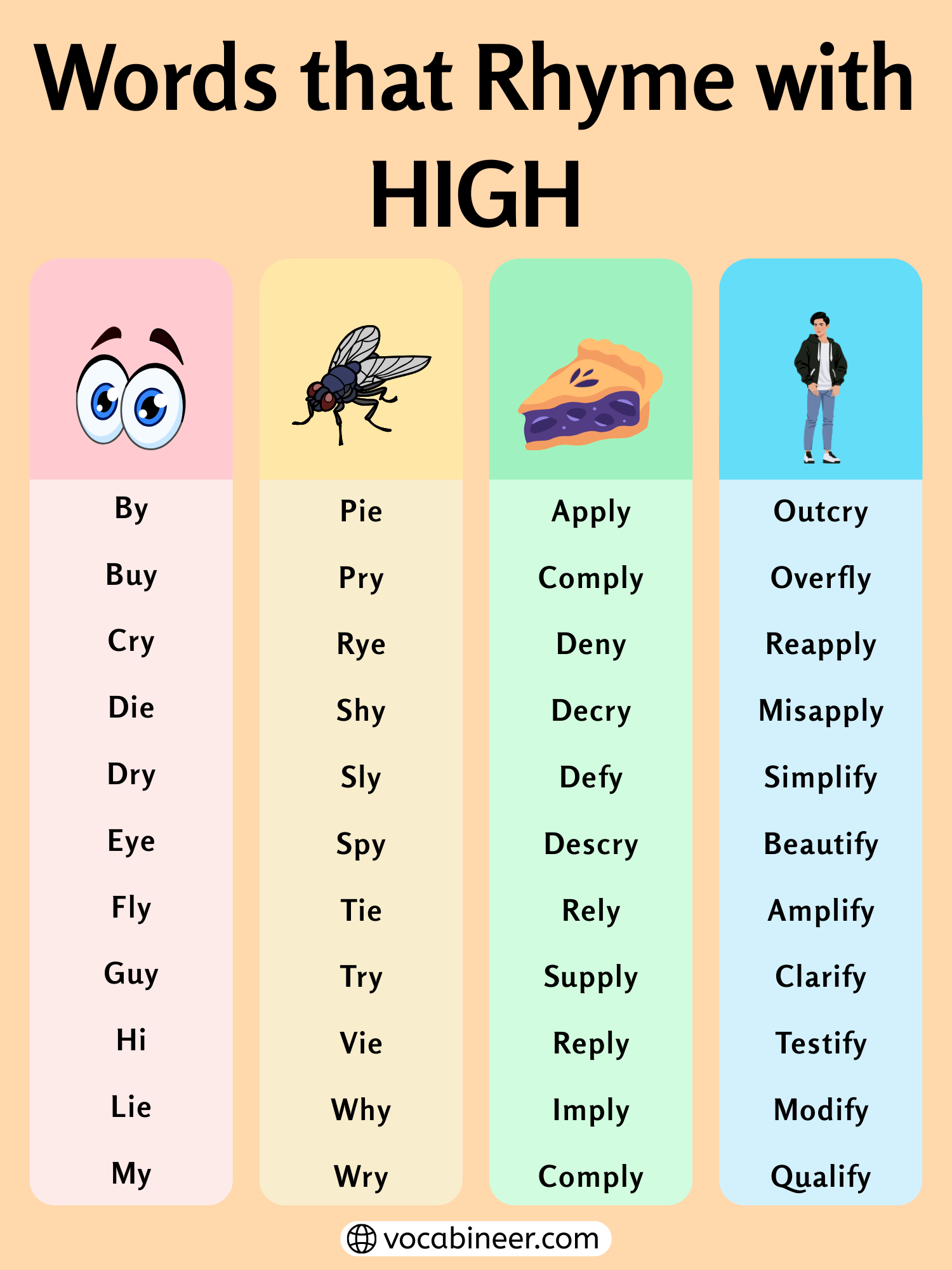 Strong Rhymes with High: 627 Creative Words and Phrases