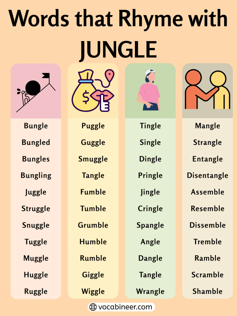 842 Meaningful Rhymes with Jungle for Poems