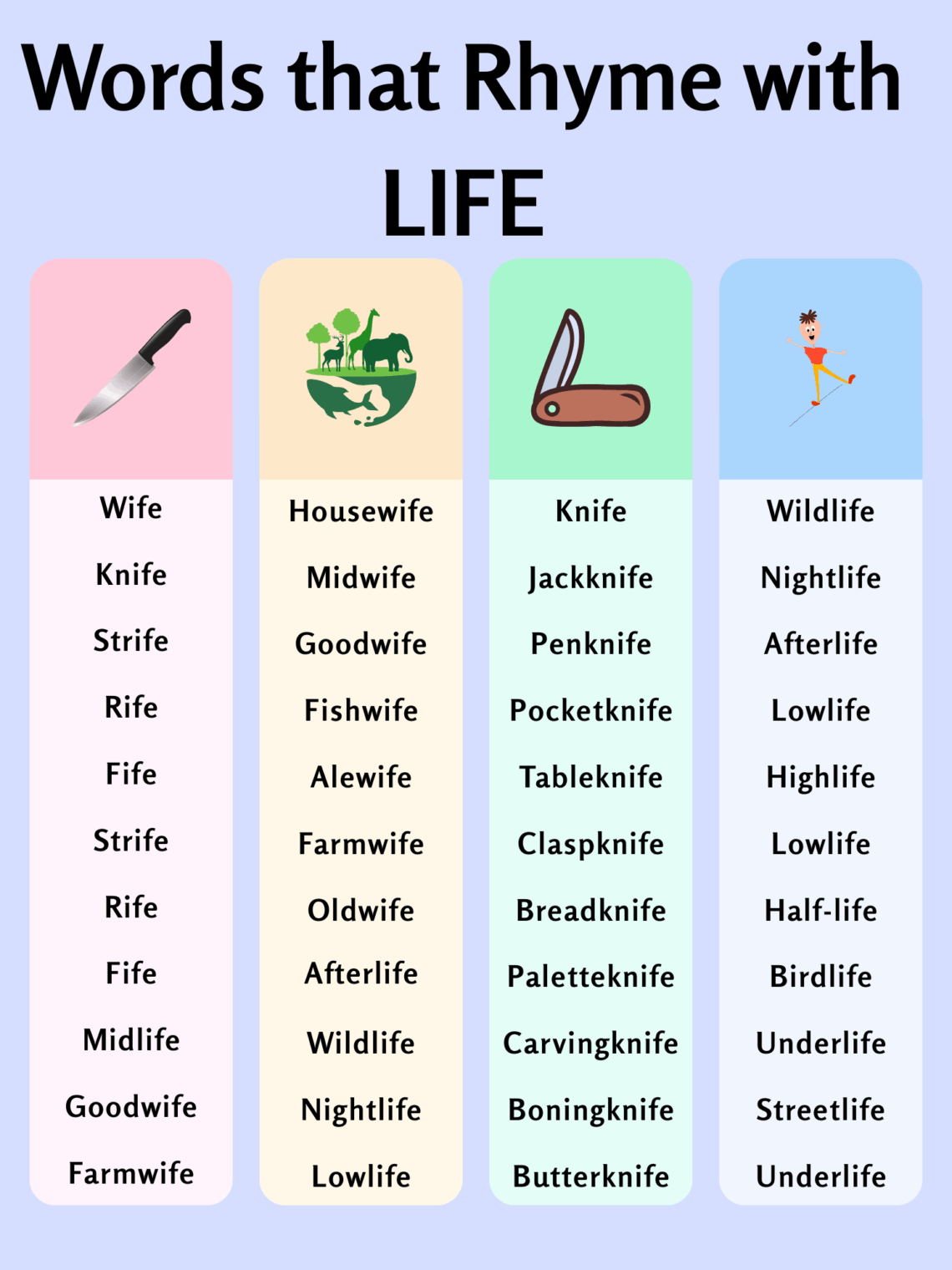 Words That Rhyme with Life: List of 350 Perfect English Rhymes