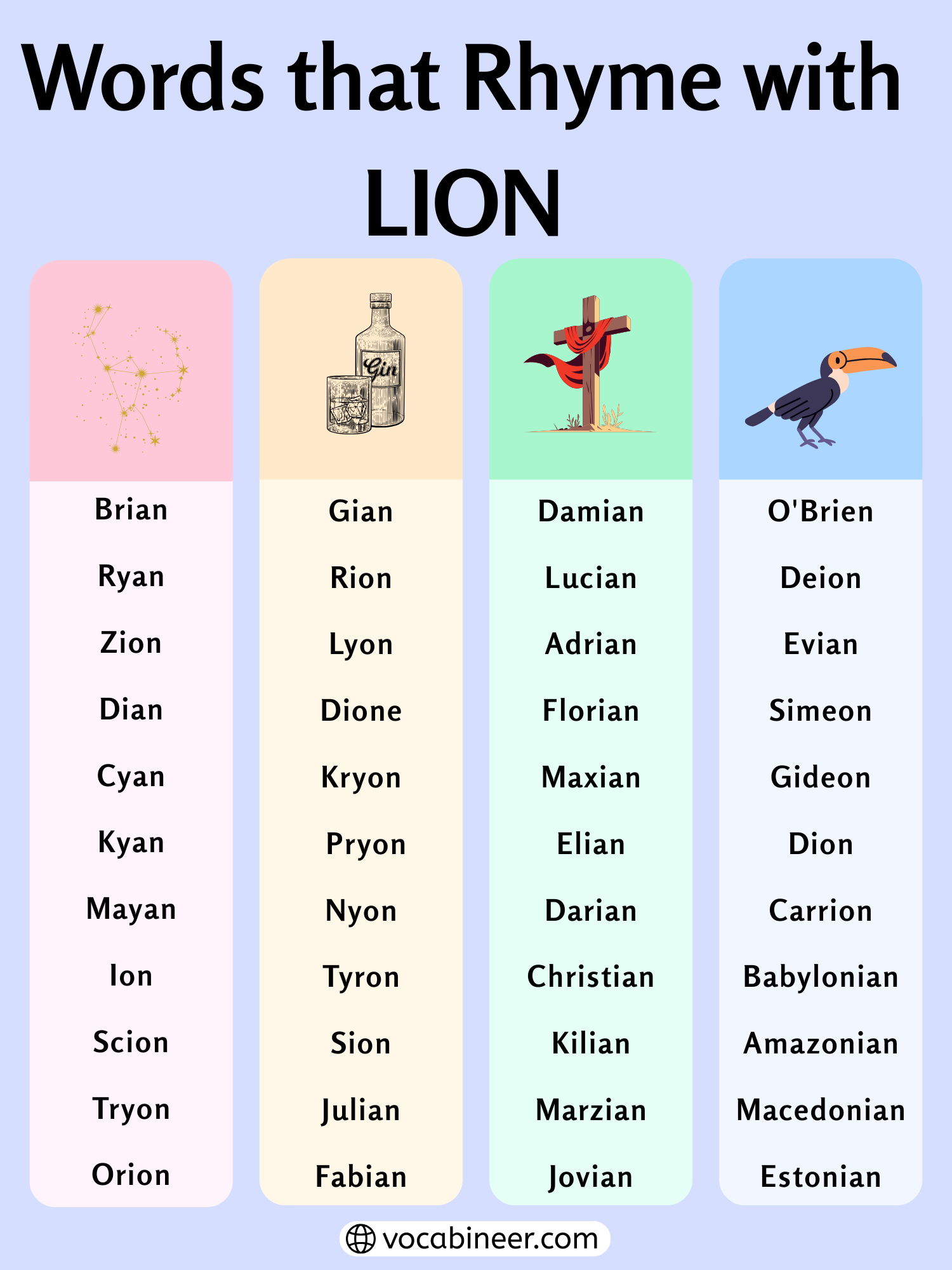 722 Powerful Words That Rhyme with Lion for Kids