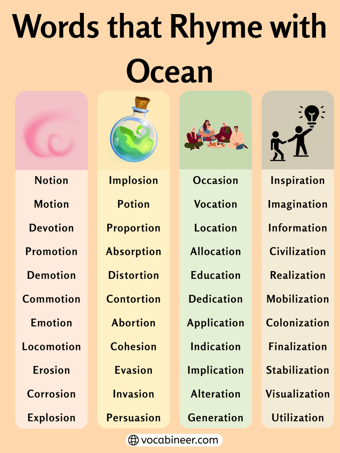 787 Gentle Words That Rhyme with Ocean in English
