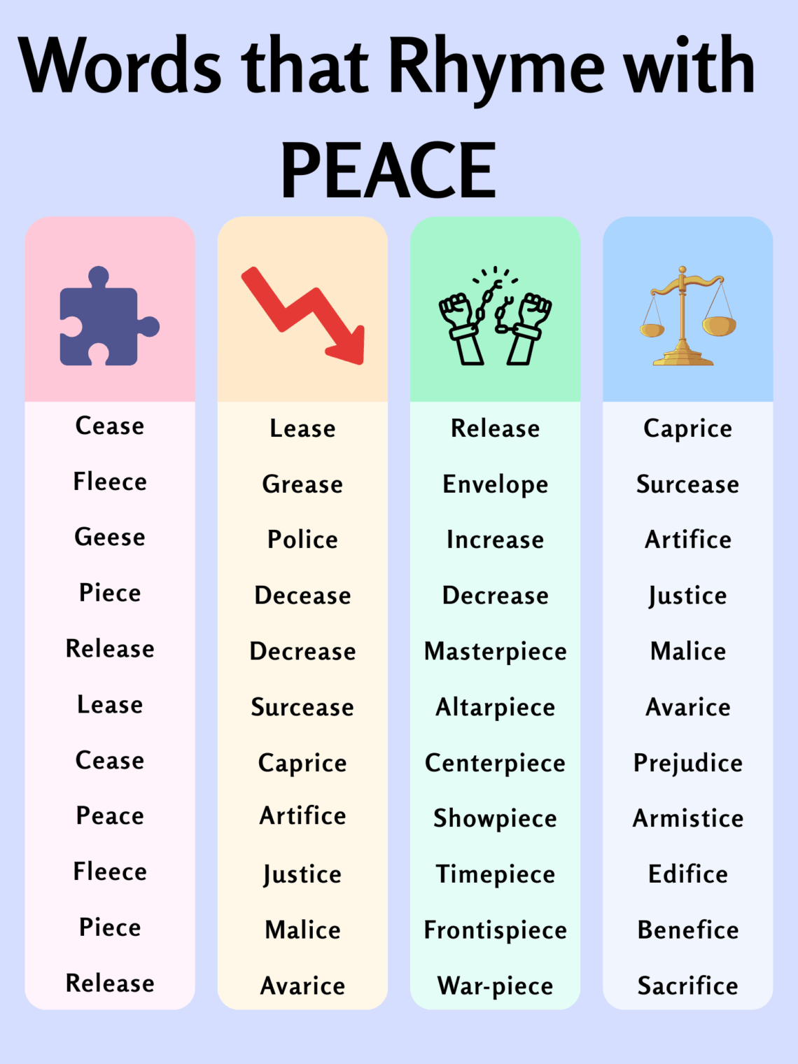 Simple Words That Rhyme with Peace: 640+ Examples