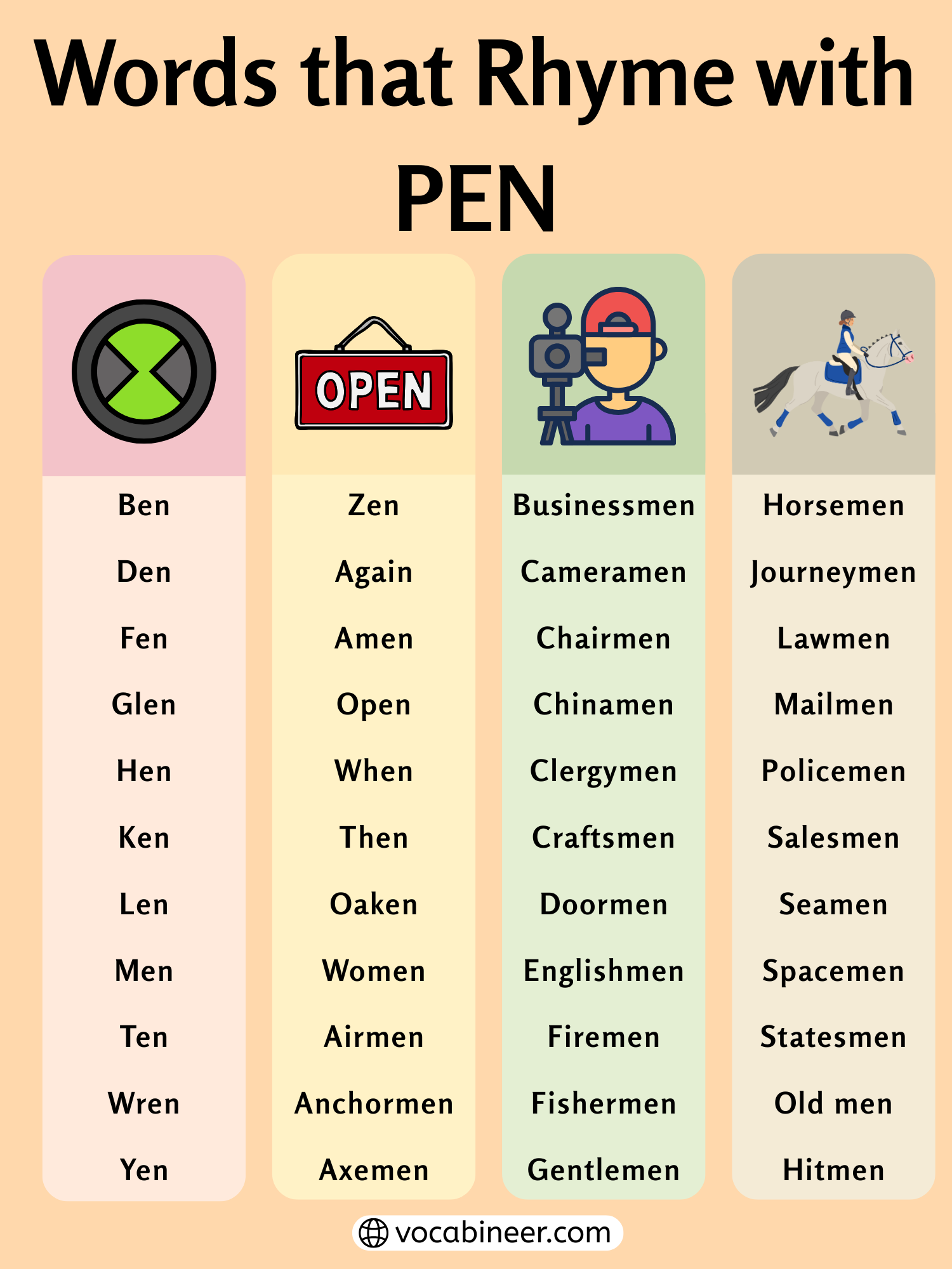Beautiful Examples of Rhymes with Pen in English