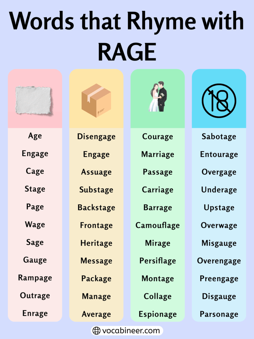 521 Bold Words That Rhyme with Rage in English